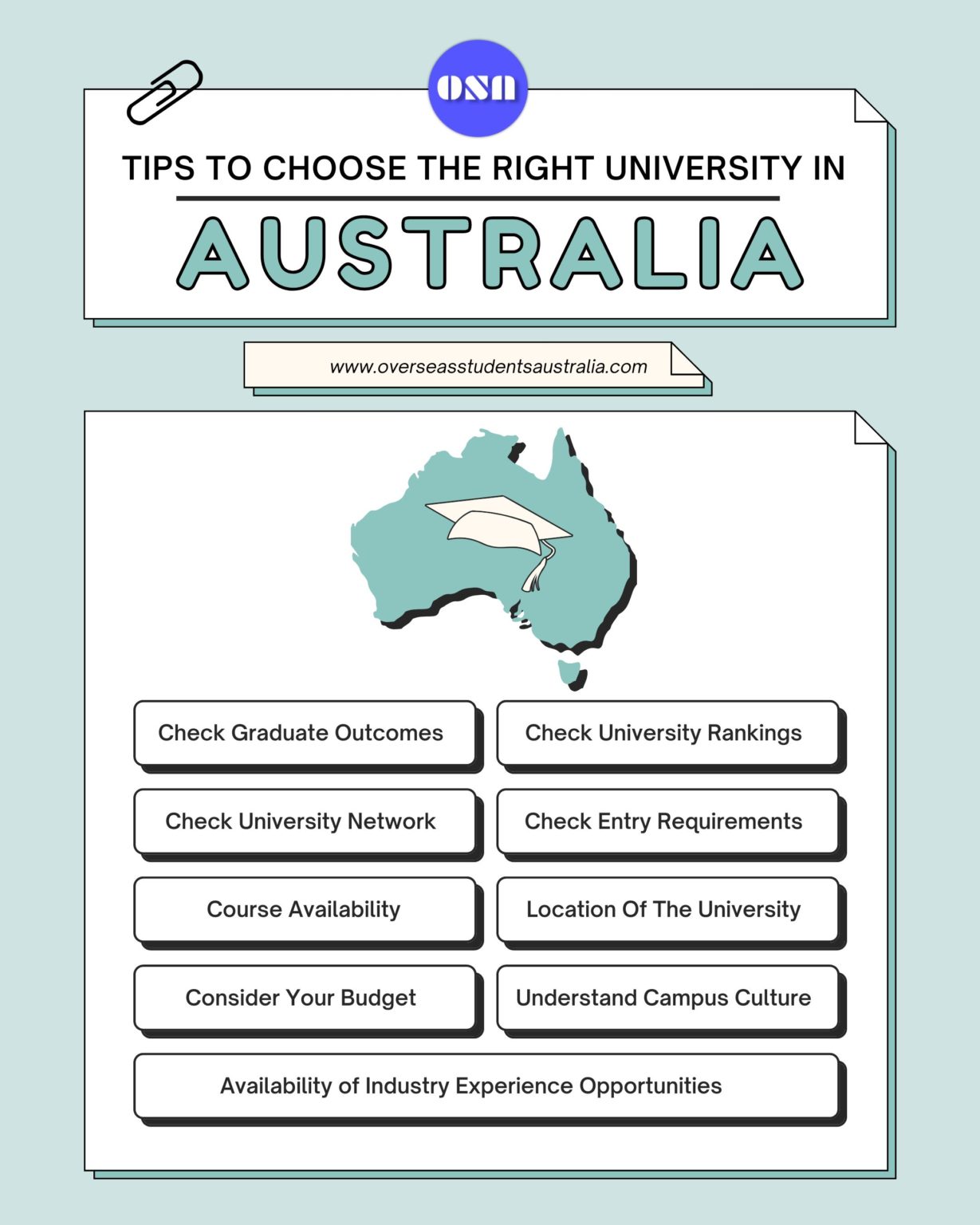 How To Choose The Right University In Australia For Your Studies ...