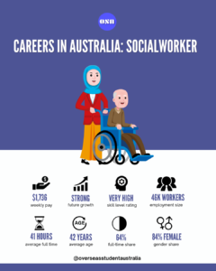 How to become a Social Worker in Australia with a salary guide | Study ...