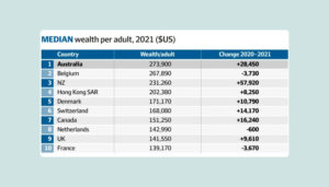 Top 9 reasons to study in Australia in 2023 | Study in Australia - Information Website for ...
