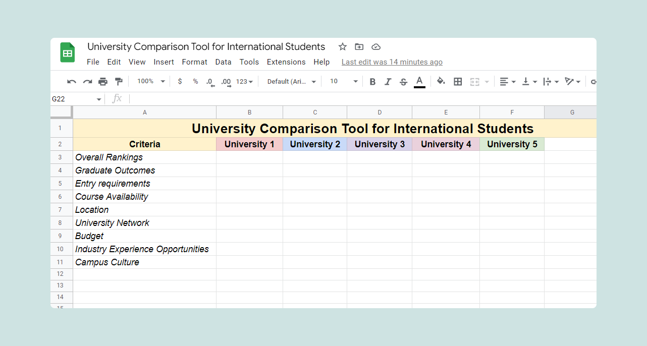 How To Choose The Right University In Australia For Your Studies ...