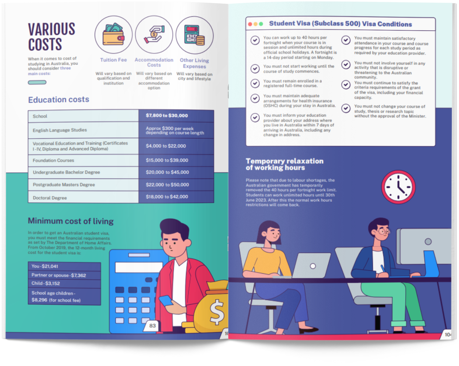 Free Overseas Students Guide Australia - The Best International ...