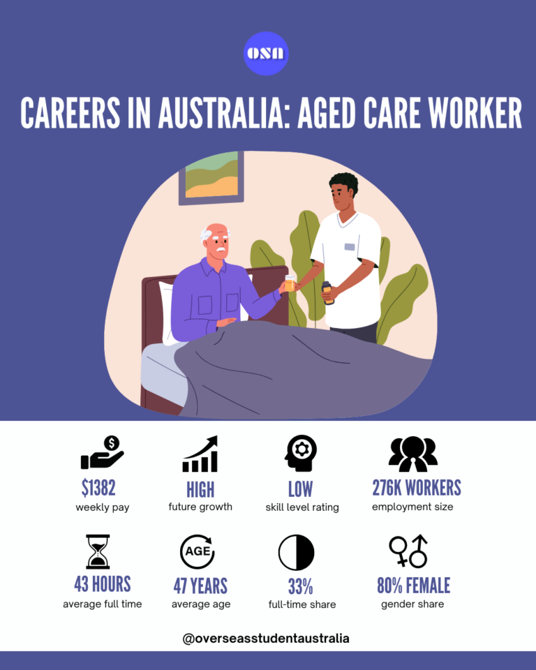 How To Become An Aged Care Worker In Australia | Study in Australia ...