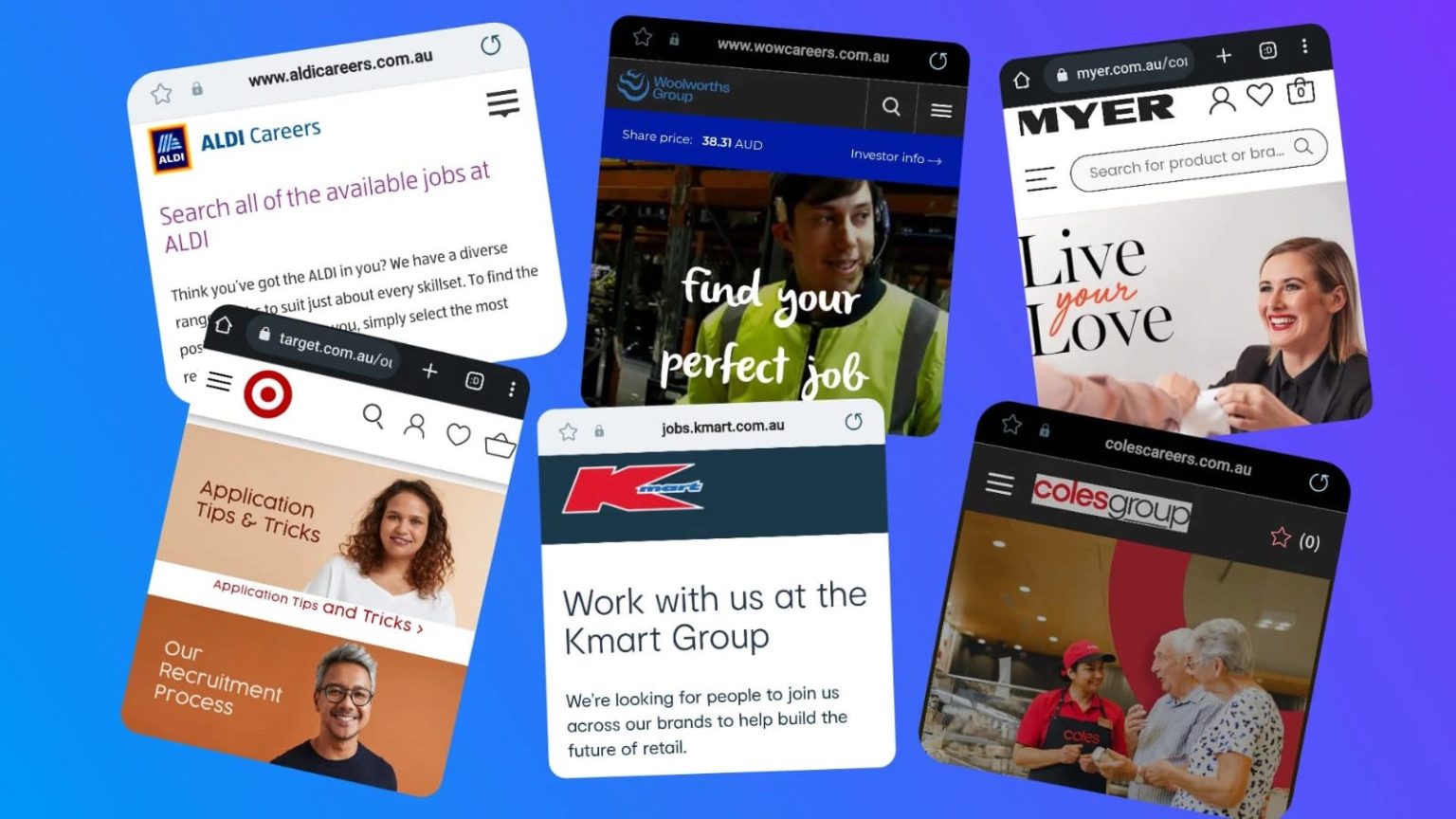 Retail Jobs in Australia for International Students | Study in ...